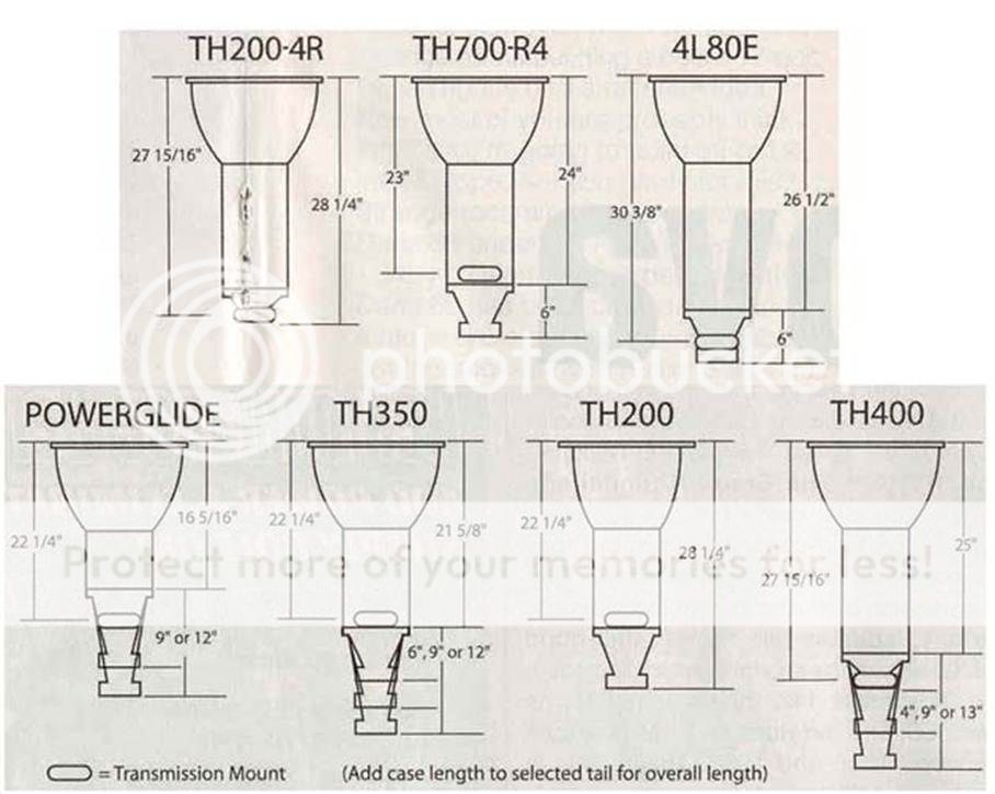 My 4L60E to TH350 swap (instructional) thread...